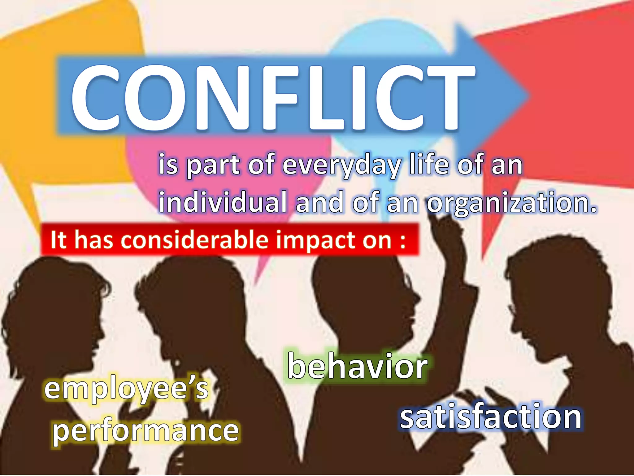 NATURE OF CONFLICT | PPTX