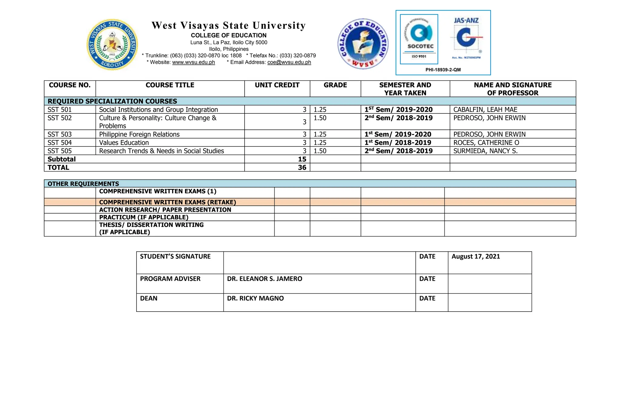 MAEd-Social-Studies-degree-pladocfgfgfgf | PPT