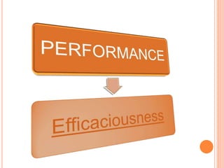 Professionalism and Integrity | PPTX