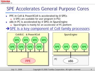 Common Software Models and Platform for Cell and SpursEngine | PDF