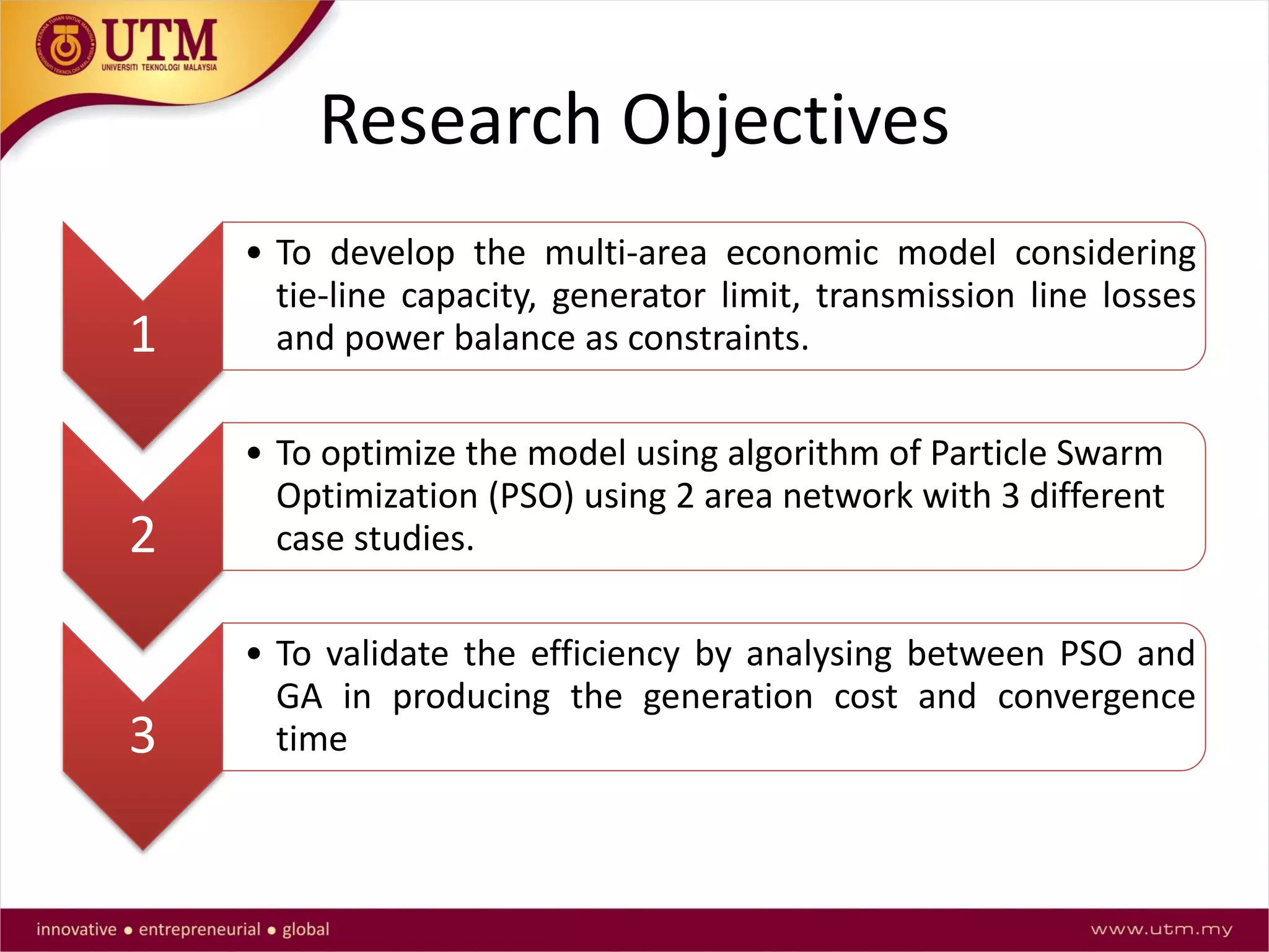 Multi Area Economic Dispatch Ppt 