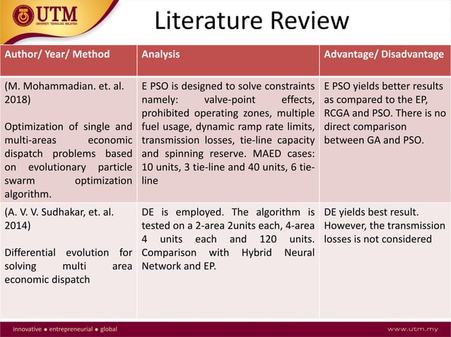 Multi Area Economic Dispatch | PPT