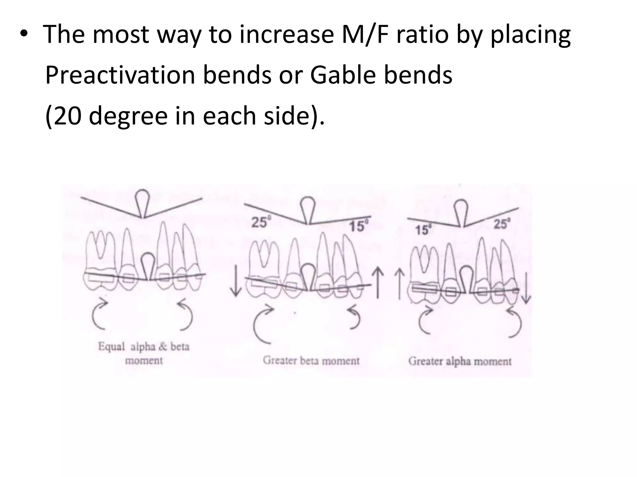 Maeen lecture corrected | PPTX