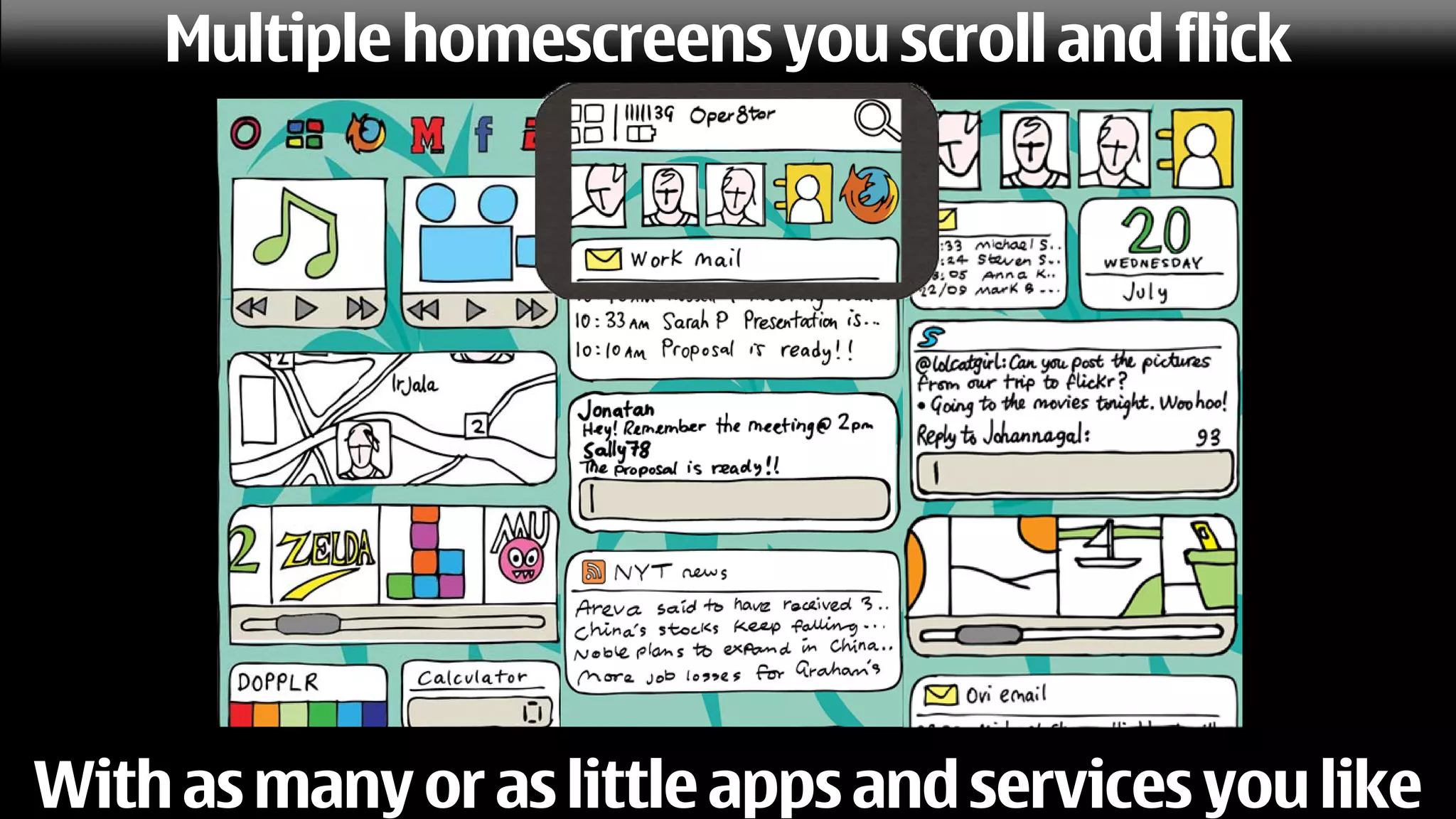 Maemo 6 Technology Highlights | PPT