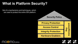 Maemo 6 Platform Security | PPT