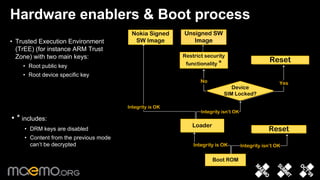 Maemo 6 Platform Security | PPT