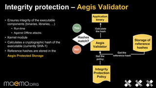 Maemo 6 Platform Security | PPT
