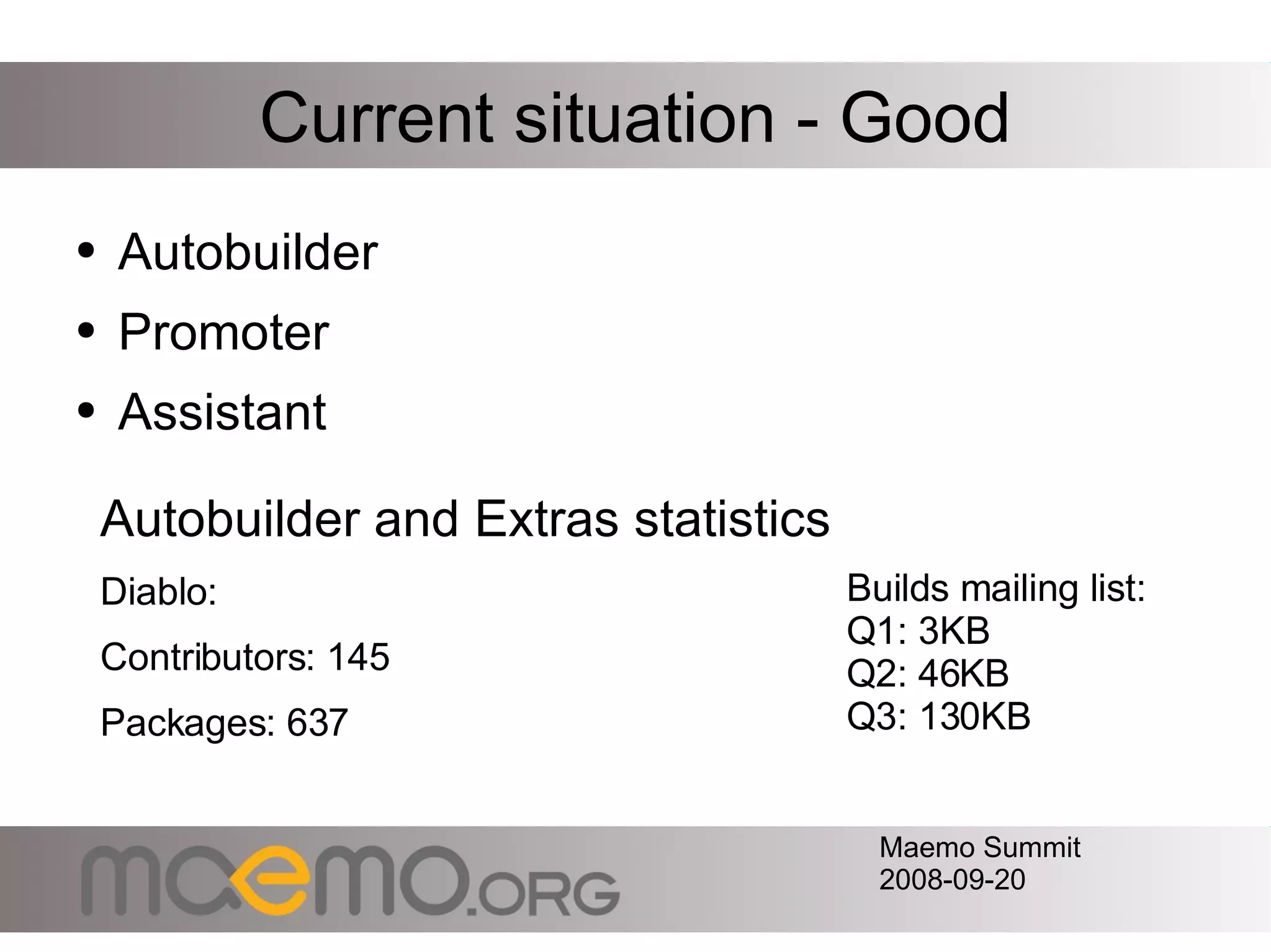 Maemo Extras Future | PPT