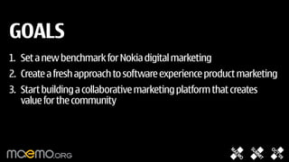 Present and Future of Maemo Digital Marketing | PPT