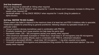 MA Erectile dysfunction.pptx