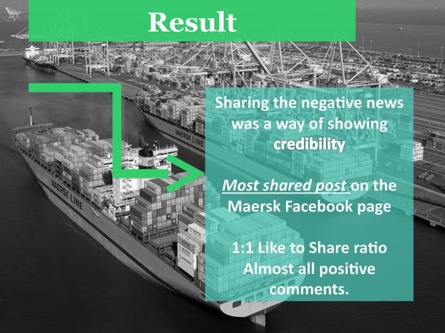 Maersk Line | PPT