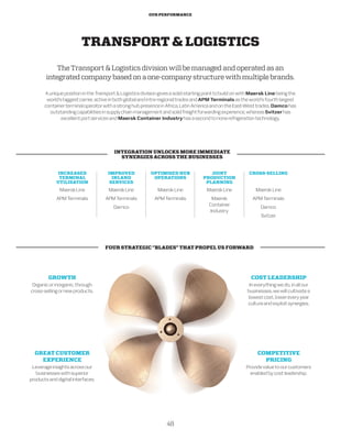 Maersk Oil Annual Magazine - 2016 | PDF