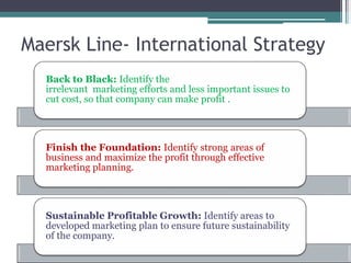 MAERSK PPT.pptx