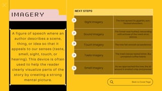 21ST CENTURY LITERATURE: LITERARY DEVICES.pptx