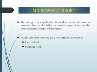 Microwave Assited Extraction (MAE) techniques of herbal drugs | PPTX