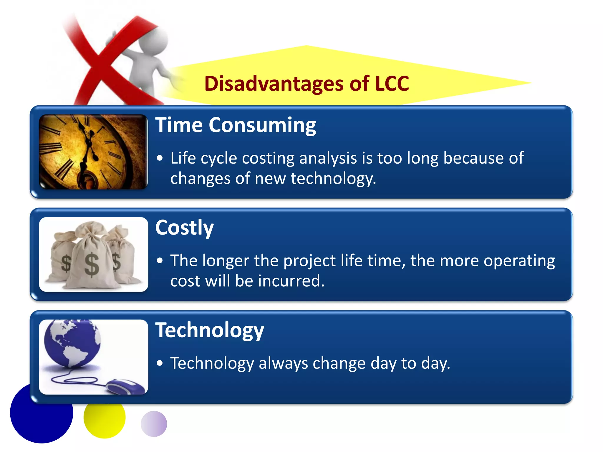 life cycle costing | PDF