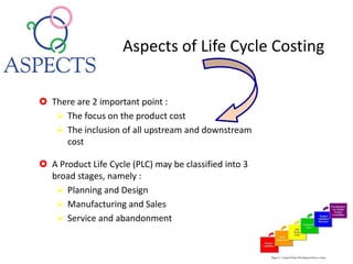 life cycle costing | PDF