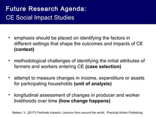 Pathways to Systems Change: Circular Fibres Initiative and Fairtrade Textile Standard Dr Matthew ...