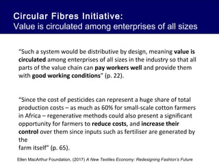 Pathways to Systems Change: Circular Fibres Initiative and Fairtrade Textile Standard Dr Matthew ...