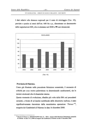 Mafia caravello luigi 00000002 | PDF