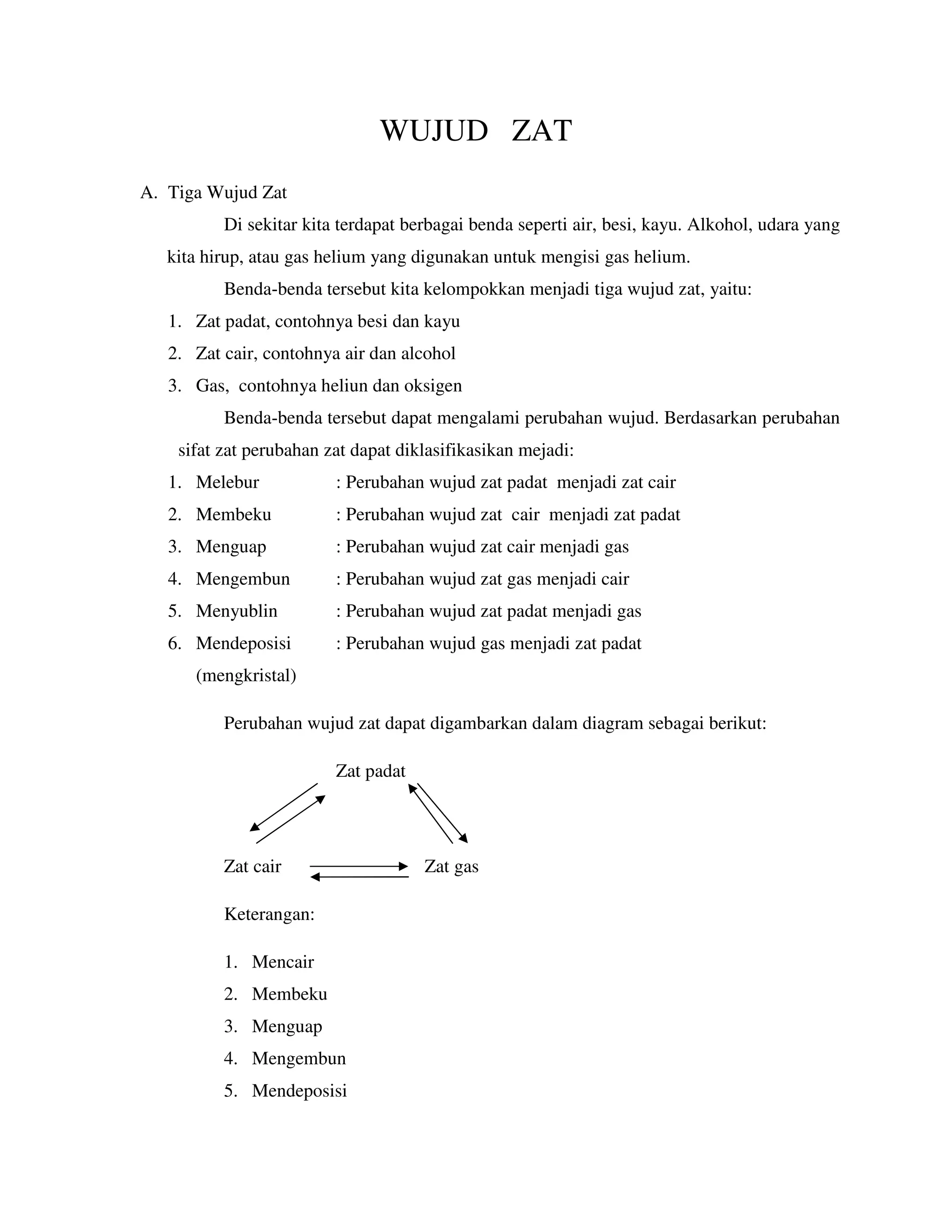 Mafiadoc.com wujud zat-59c70f511723ddf980311423 | PDF