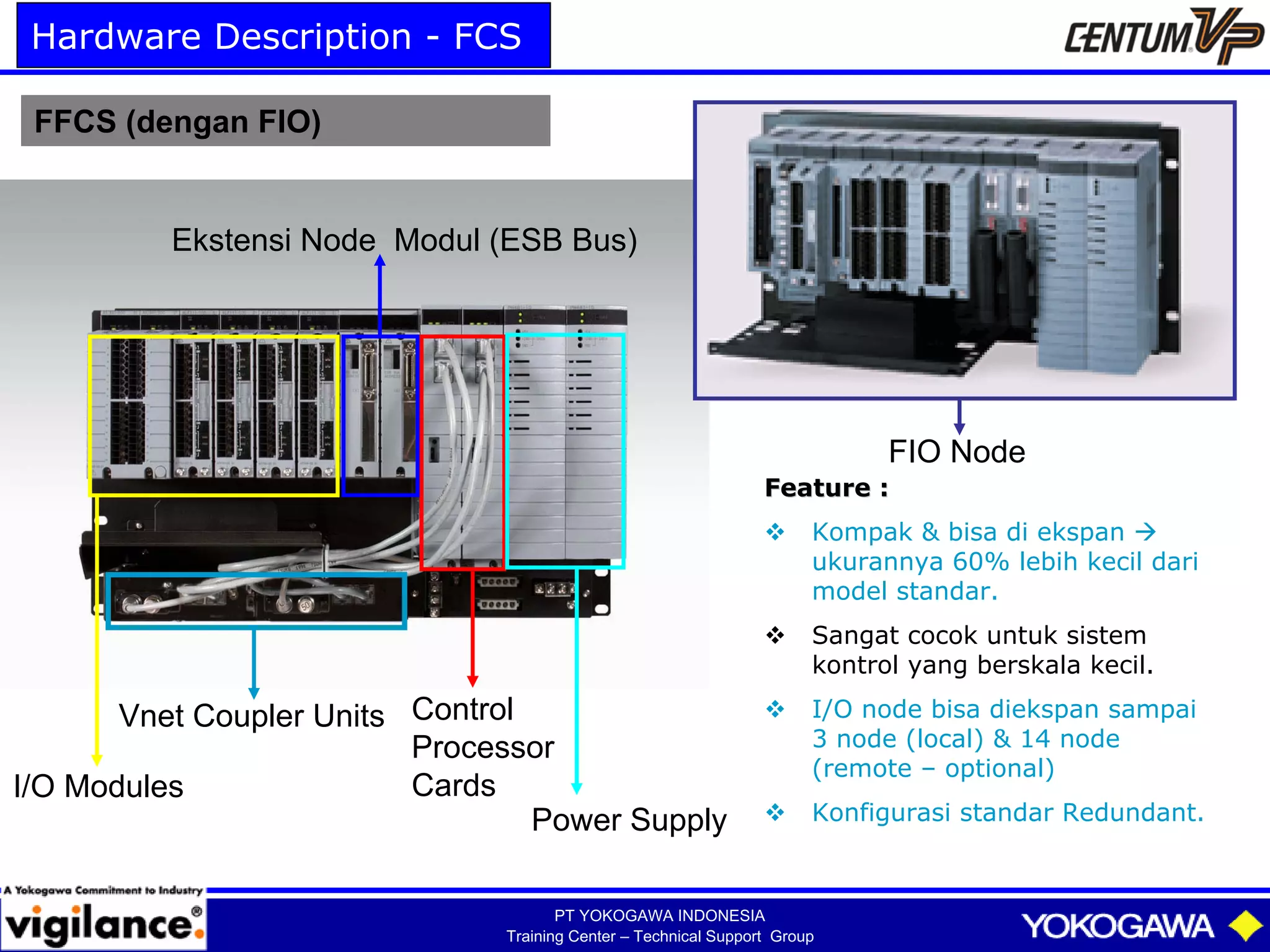 mafiadoc.com_centum-cs3000-operation_59df46191723dd970174a0a4.pdf