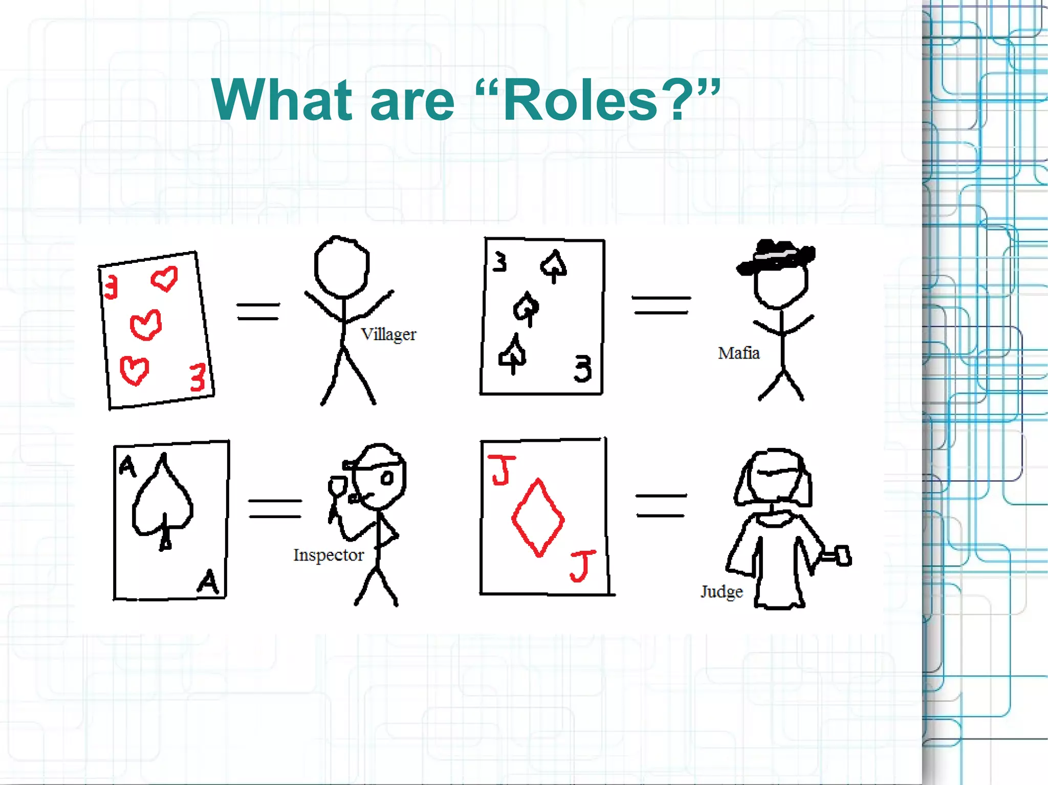 Mafia presentation | PPT