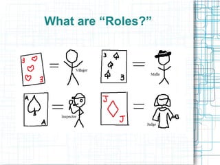 Mafia presentation | PPT