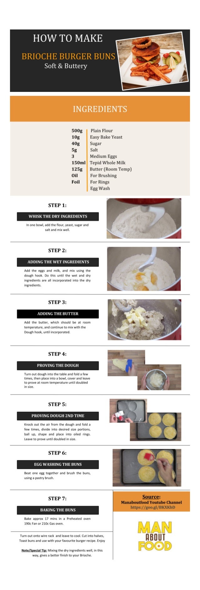 Brioche Burger Buns Infographic From Manaboutfood pdf brioche-burger-buns-infographic-from-manaboutfood-pdf