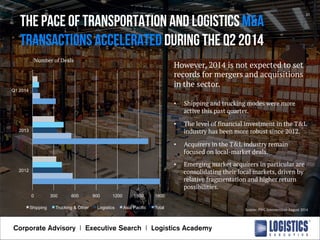 Mergers & Acquisitions | PDF
