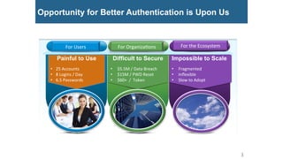 CIS14: Filling the “authentication goes here” Hole in Identity | PPT