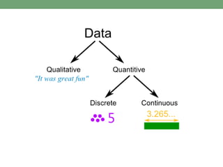 maft0a2_Statistics_lecture2_2021.pptx