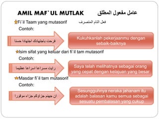 Maf’ul Mutlak | PPTX