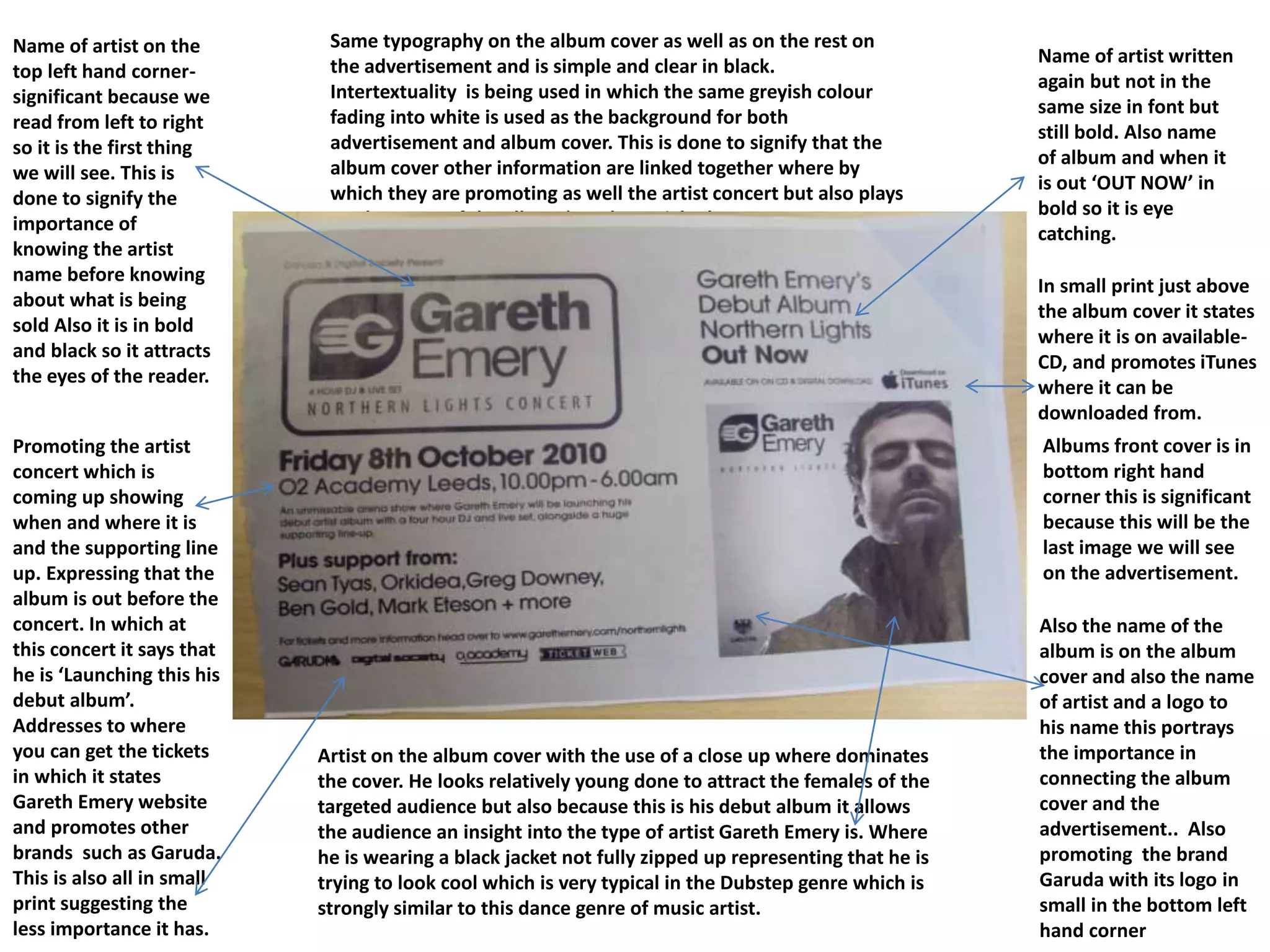 Advertisement Analysis | PPT