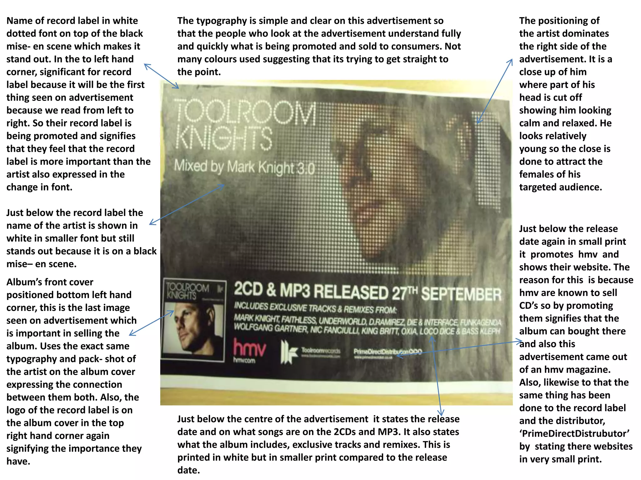 Advertisement Analysis | PPT