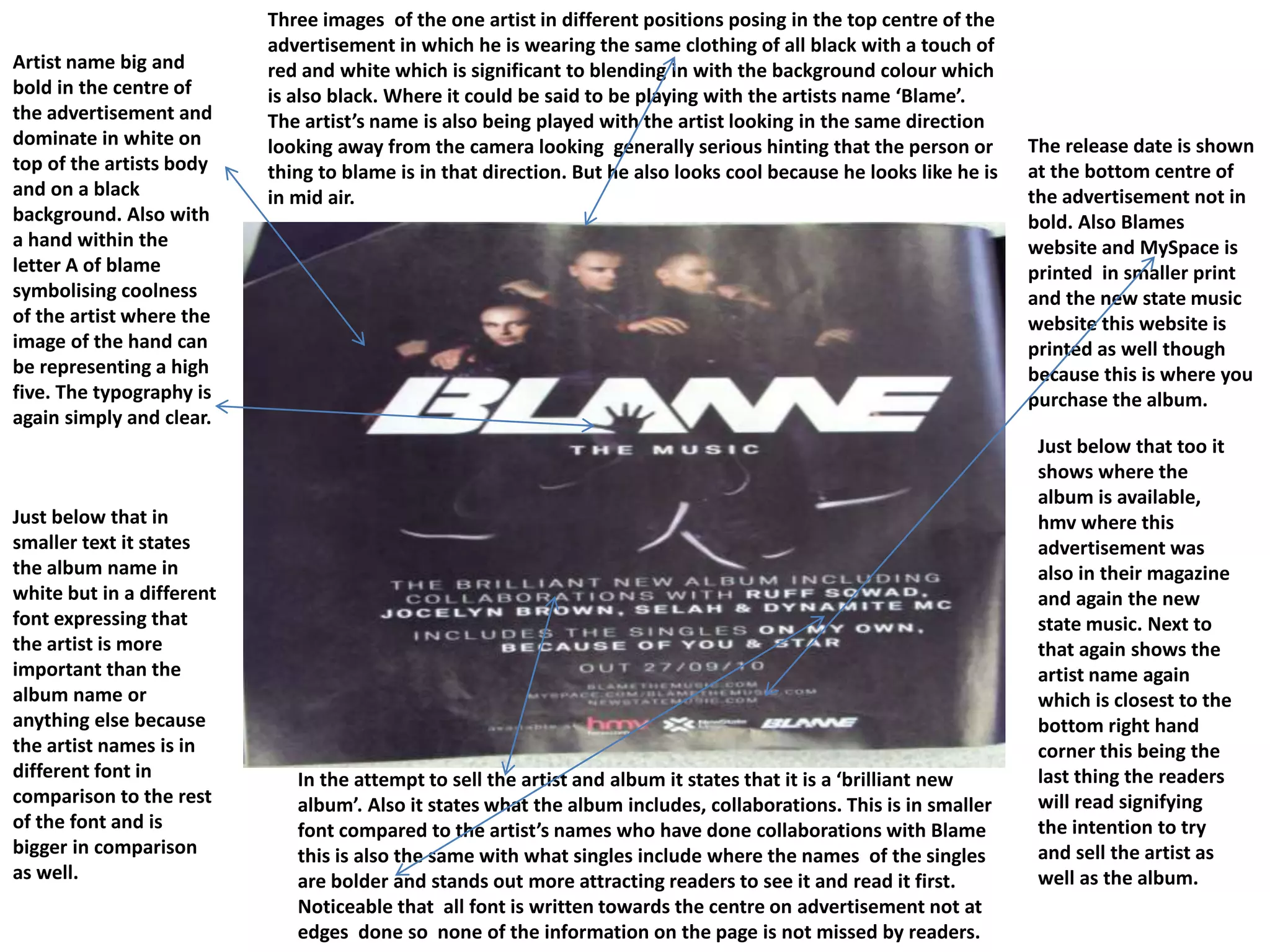 Advertisement Analysis | PPT