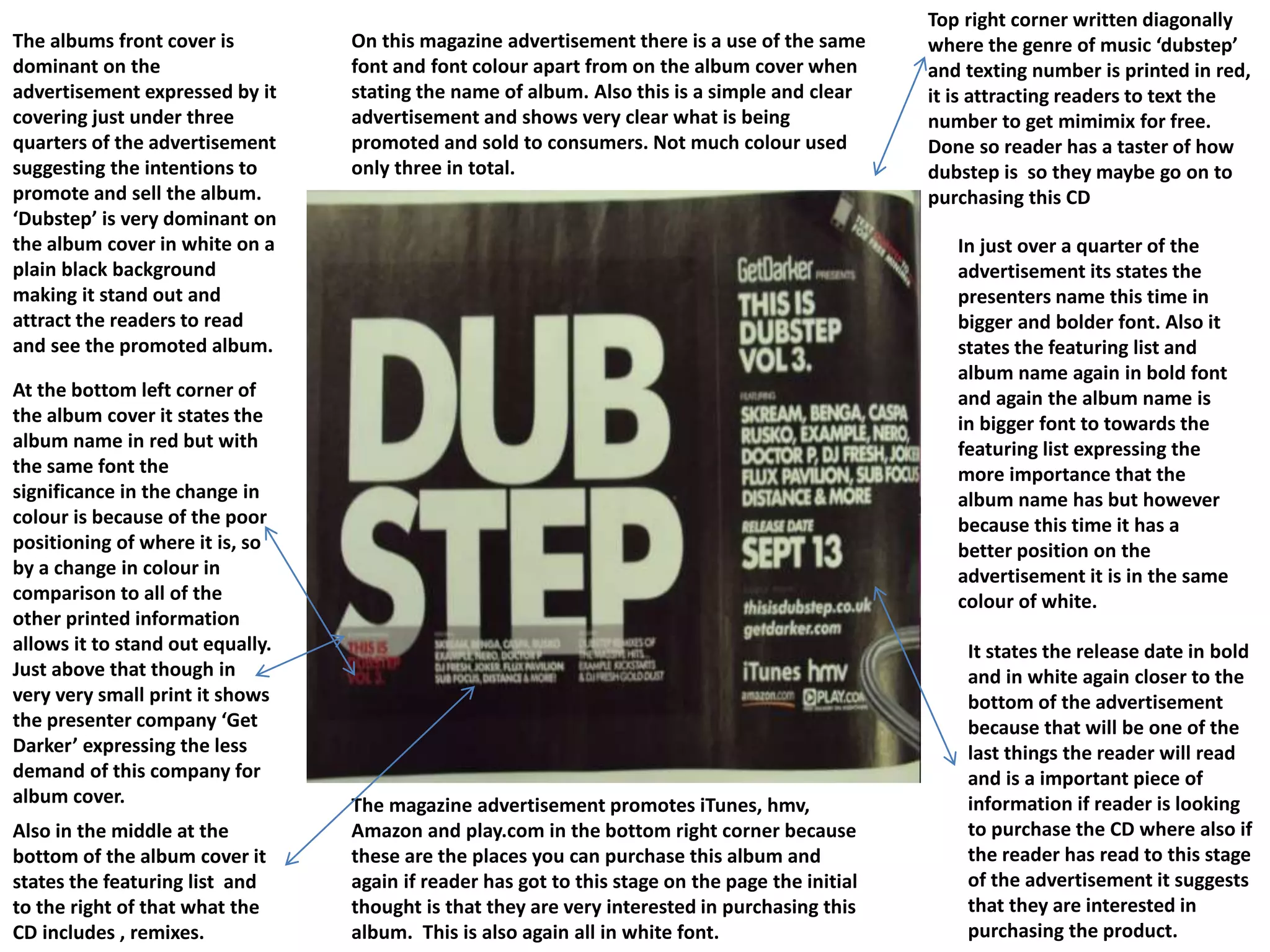 Advertisement Analysis | PPT