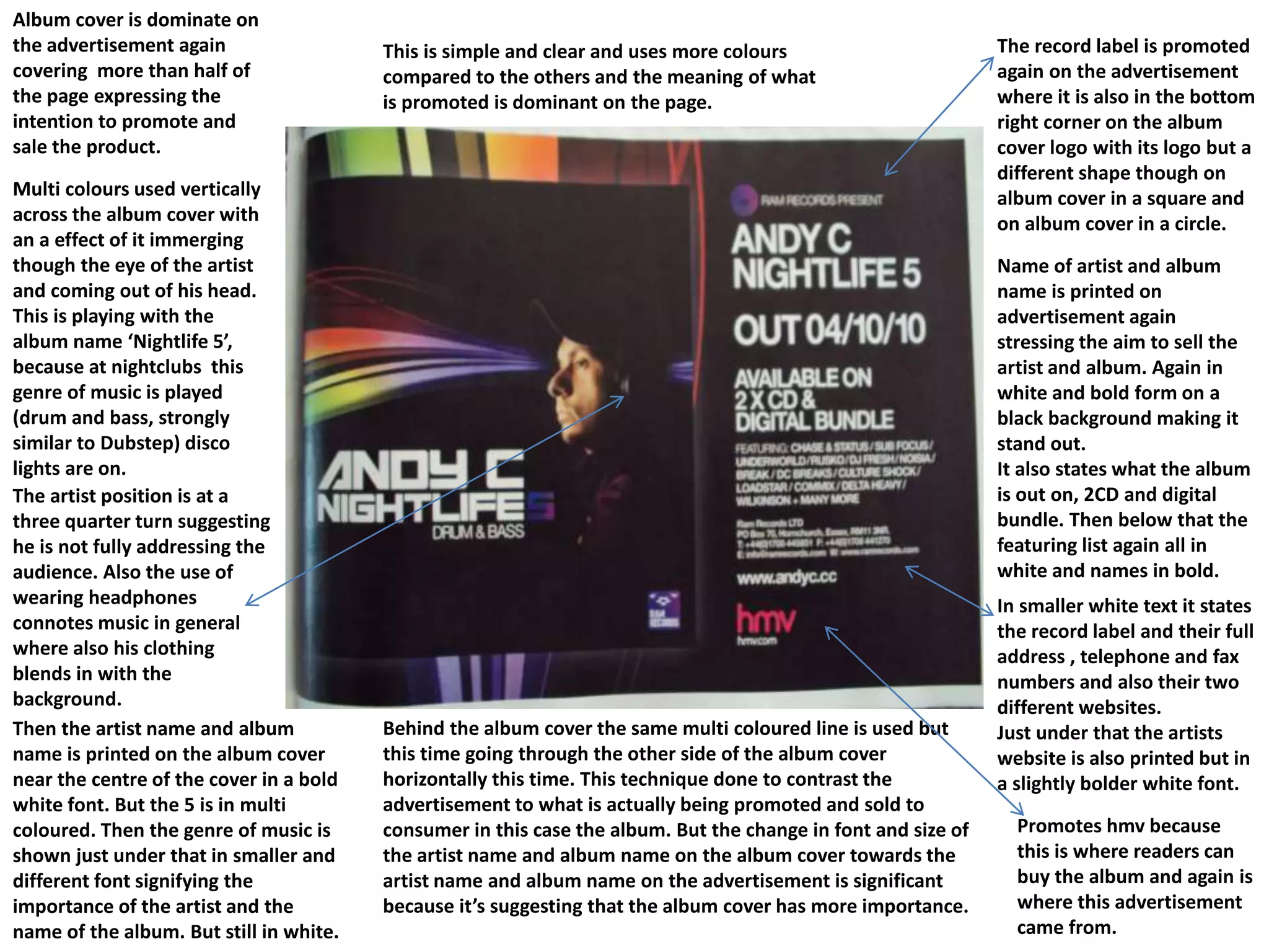 Advertisement Analysis | PPT