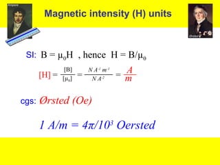 Mag. prop | PPT
