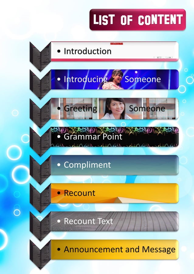 English Learning Material - a magazine taste | PDF