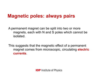 Mag-electromag.ppt