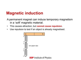 Mag-electromag.ppt