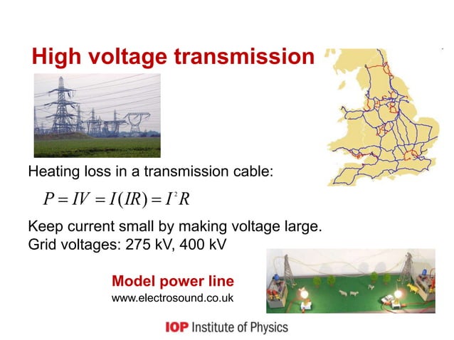 Mag-electromag.ppt