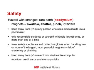 Mag-electromag.ppt