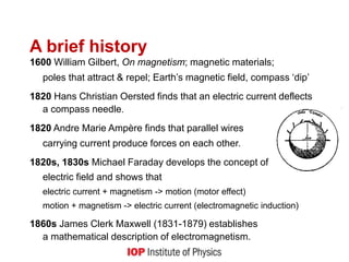 Mag-electromag.ppt | Free Download