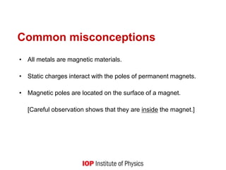 Mag-electromag.ppt
