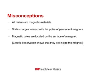 Mag-electromag.ppt