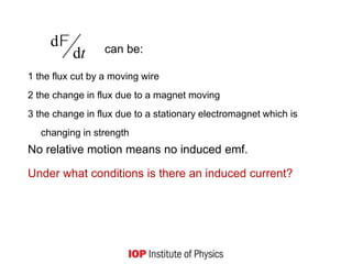 Mag-fields-electromag-induc.ppt