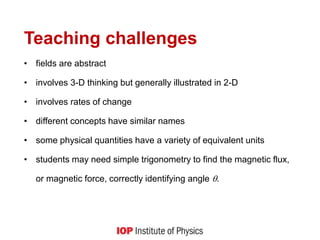 Mag-fields-electromag-induc.ppt
