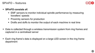 Improve productivity of ring frames with SPinFO from MAG Solvics - a ...